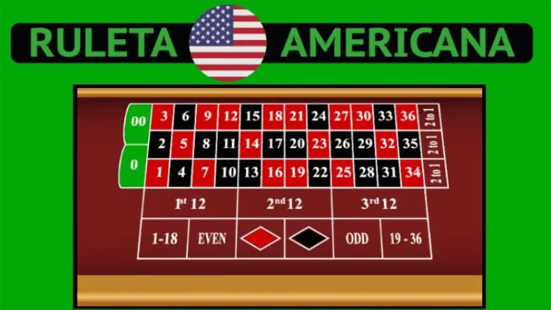Mejores casinos de ruleta online en España 2024 Dinero real